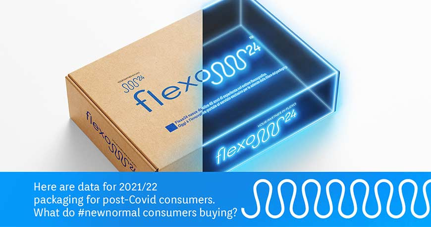 Next packaging 2021 and new consumers? Here are the data.